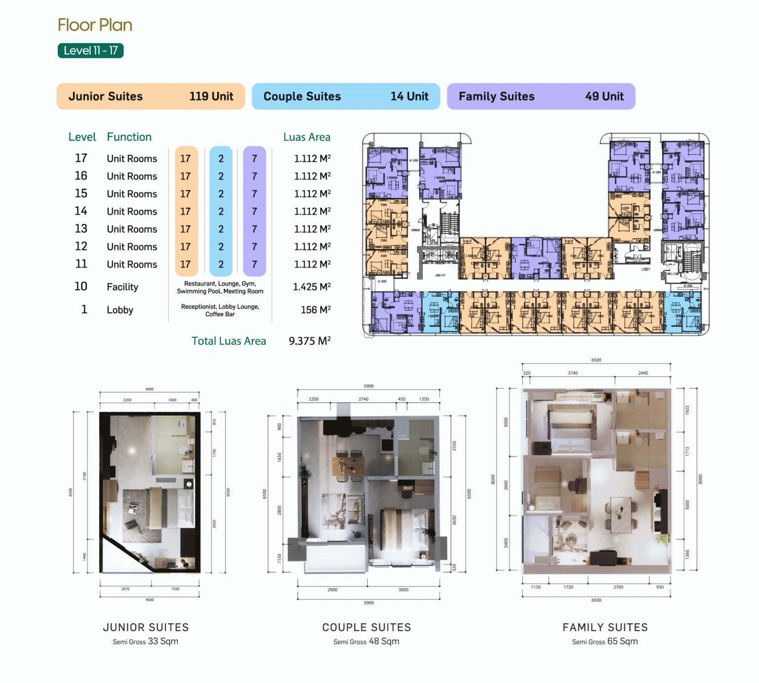 Pencarian Mitra Kerjasama Pulomas Tower – Pulomas